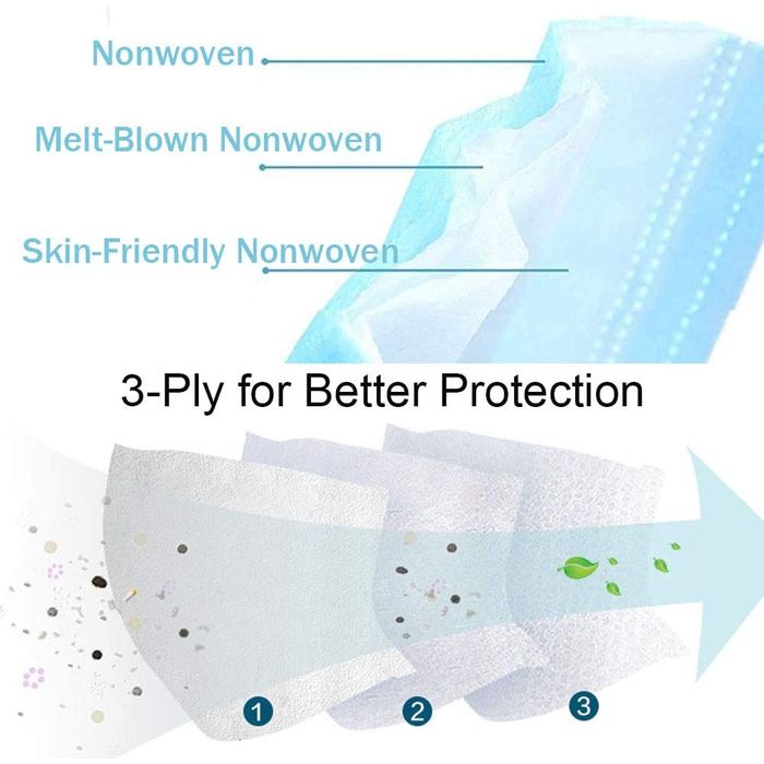 Child Disposable Face Mask colors- 50 masks per box | Houston, Texas ...