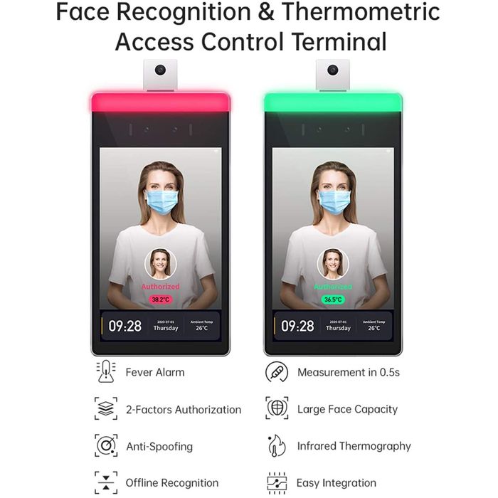Face Recognition Temperature Measurement Tablet System | Houston, Texas ...